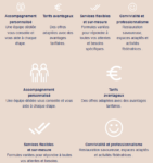 IGESA – Découvrez leurs offres Groupes et Séminaires | La Fédération ...